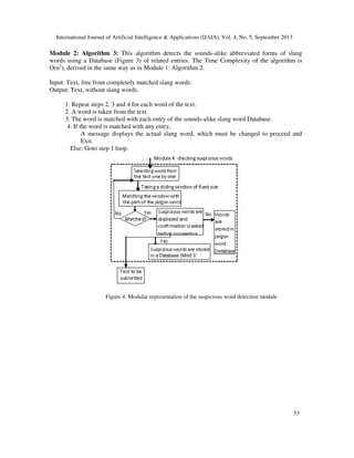 Detection of slang words in e data using semi supervised learning | PDF