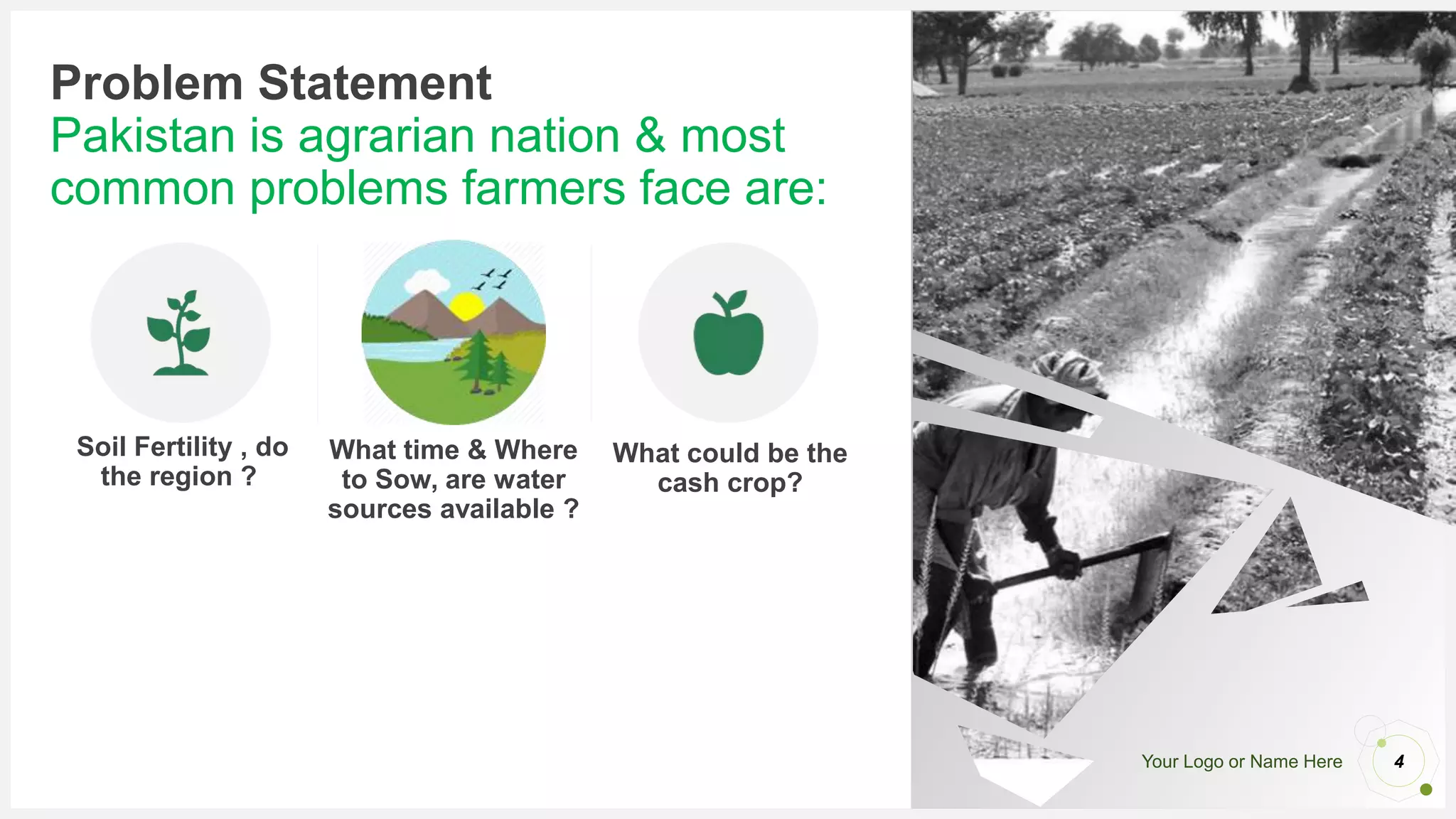 Soil Detection Technique | PPTX