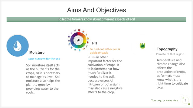 Soil Detection Technique | PPTX