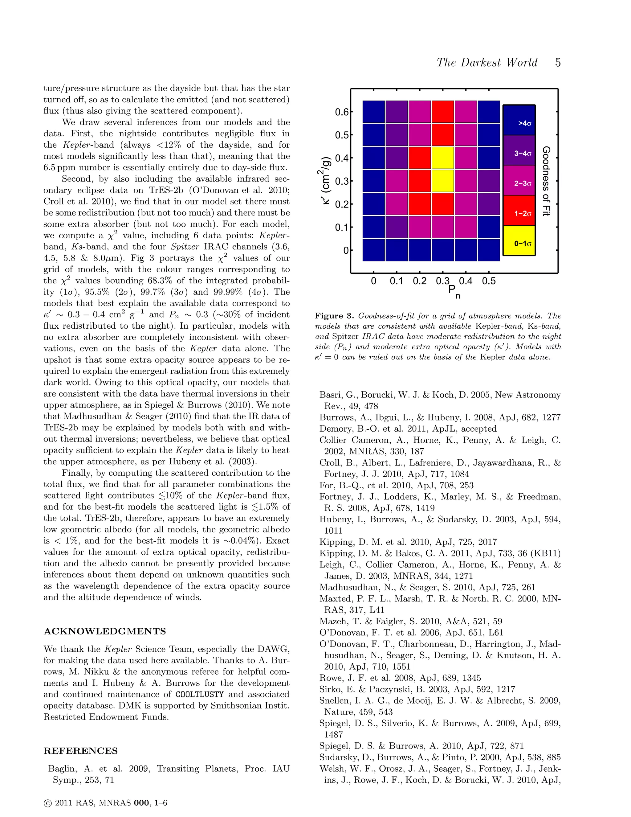 Detection of visible light from the darkest world | PDF