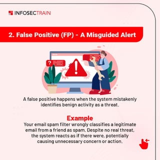 Demystifying Detection: Essential Cybersecurity Terms You Need to Know ...