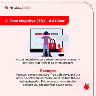 Demystifying Detection: Essential Cybersecurity Terms You Need to Know | PDF
