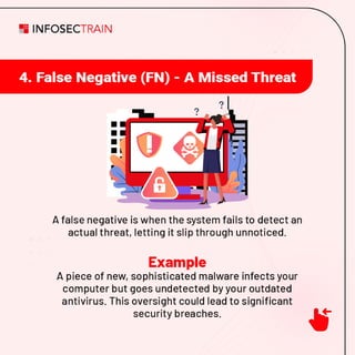 Demystifying Detection: Essential Cybersecurity Terms You Need to Know | PDF