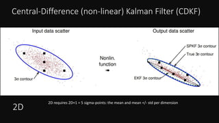 Detection&Tracking - Thermal imaging object detection and tracking | PPTX