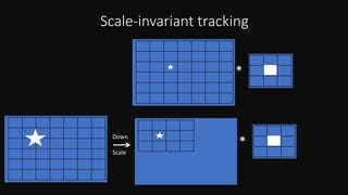 Detection&Tracking - Thermal imaging object detection and tracking | PPTX