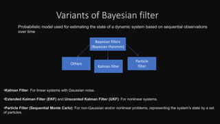 Detection&Tracking - Thermal imaging object detection and tracking ...