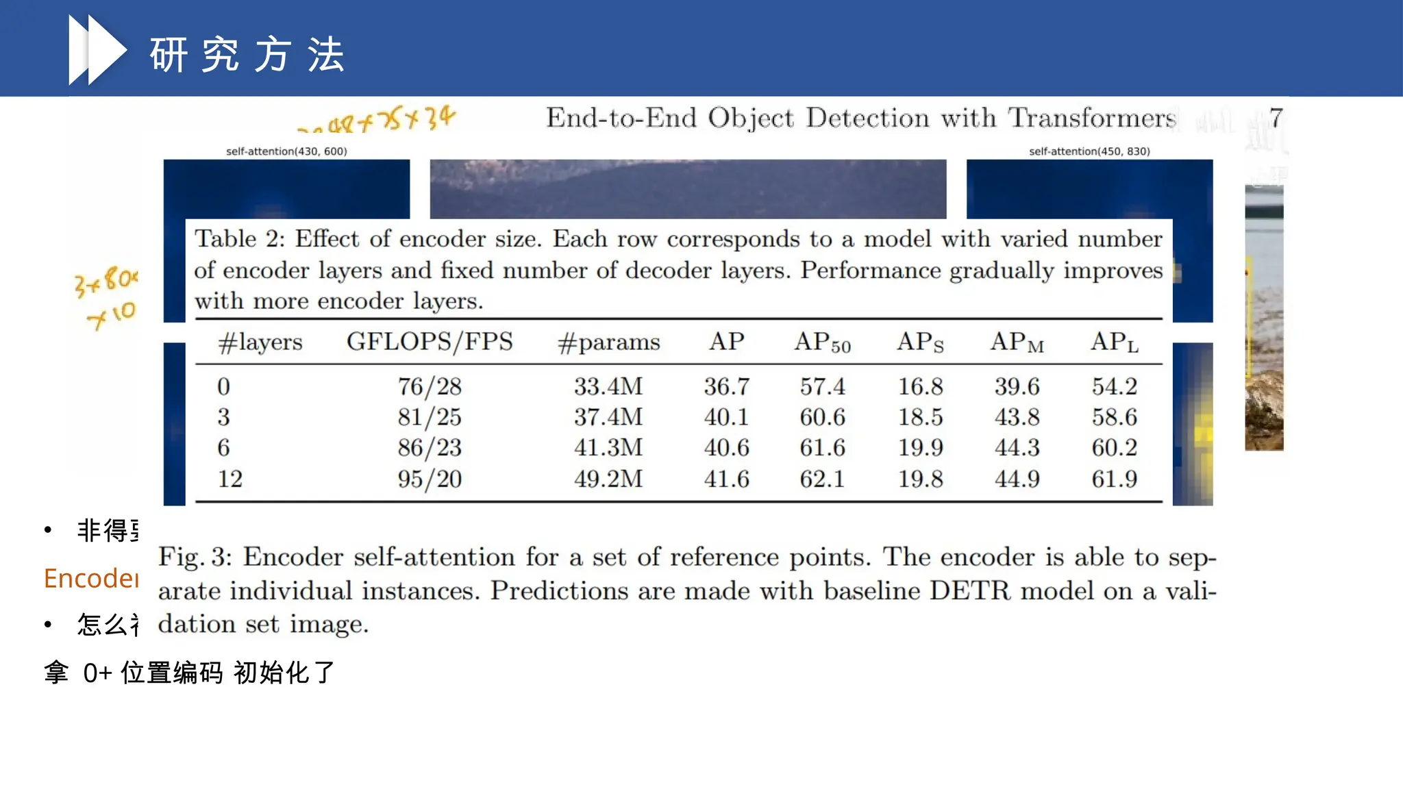 End-to-End Object Detection with Transformers.pptx