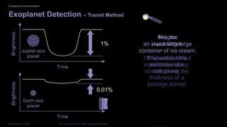 Detection_Transit method of exoplanets .. | PPTX