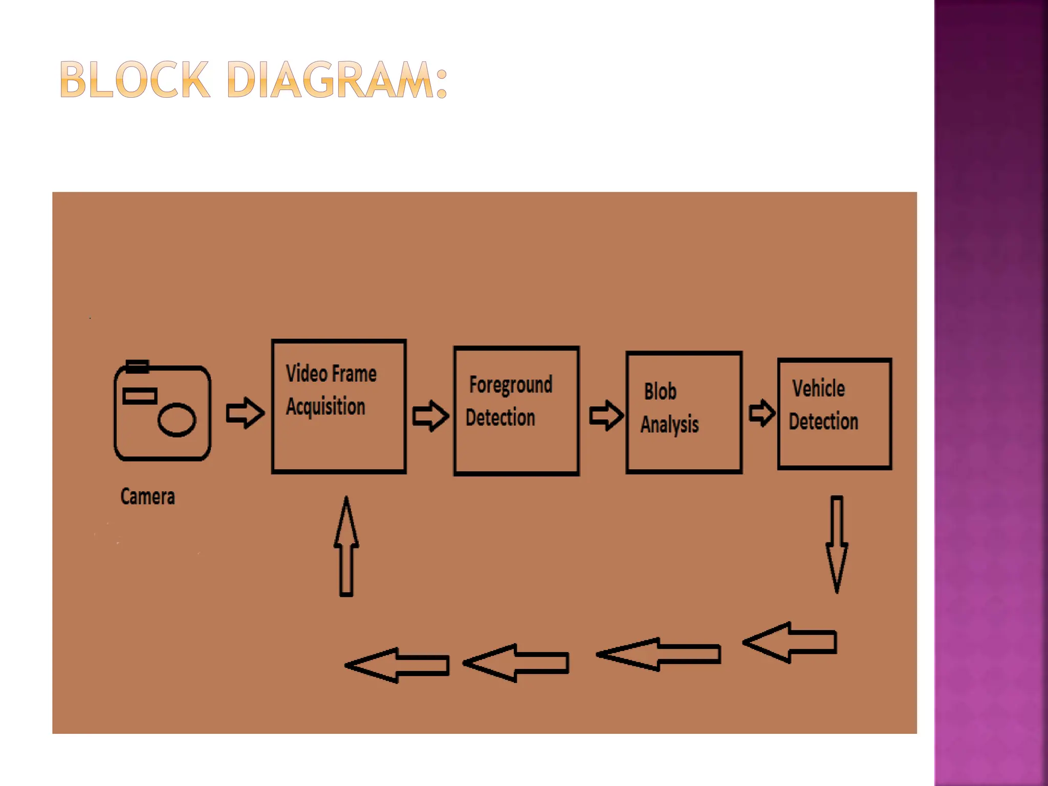 Detection using Image Processing.pptx