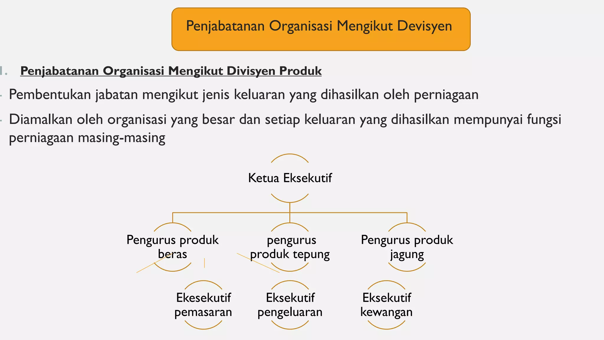 1.3.6 Perancangan Strategik STPM Sem 2 Pengajian Perniagaan | PPTX