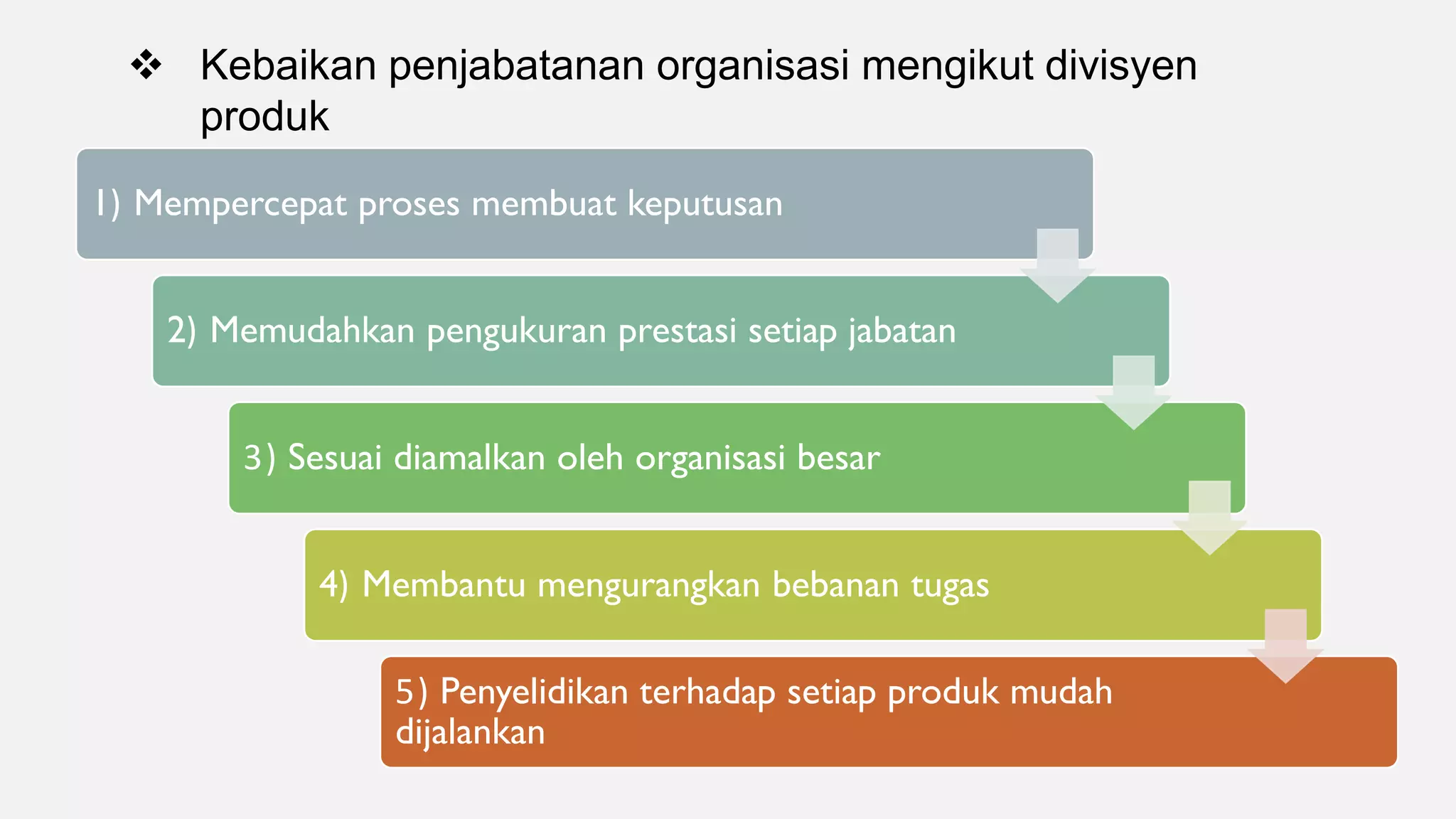1.3.6 Perancangan Strategik STPM Sem 2 Pengajian Perniagaan | PPTX