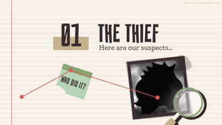 Detective Pikachu - Catch the Pokethief - Google Slides Version.pptx