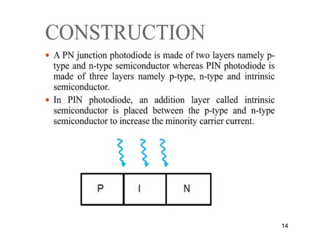 detectoThe different types of photodetectors mainly include a ...