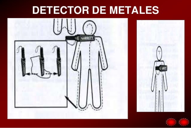 Seguridad de Instalaciones /Detector de metales