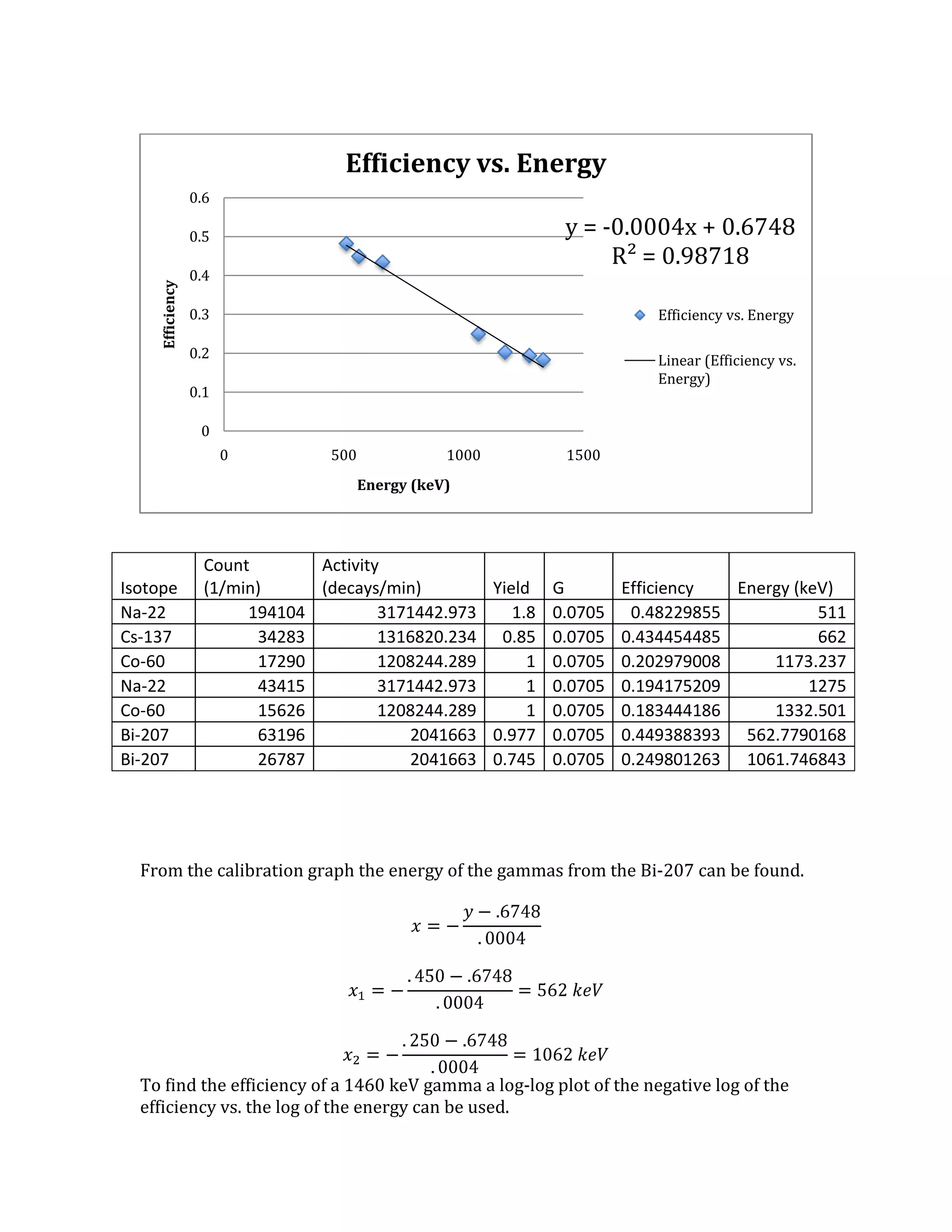 Detector efficiency (1) | DOCX