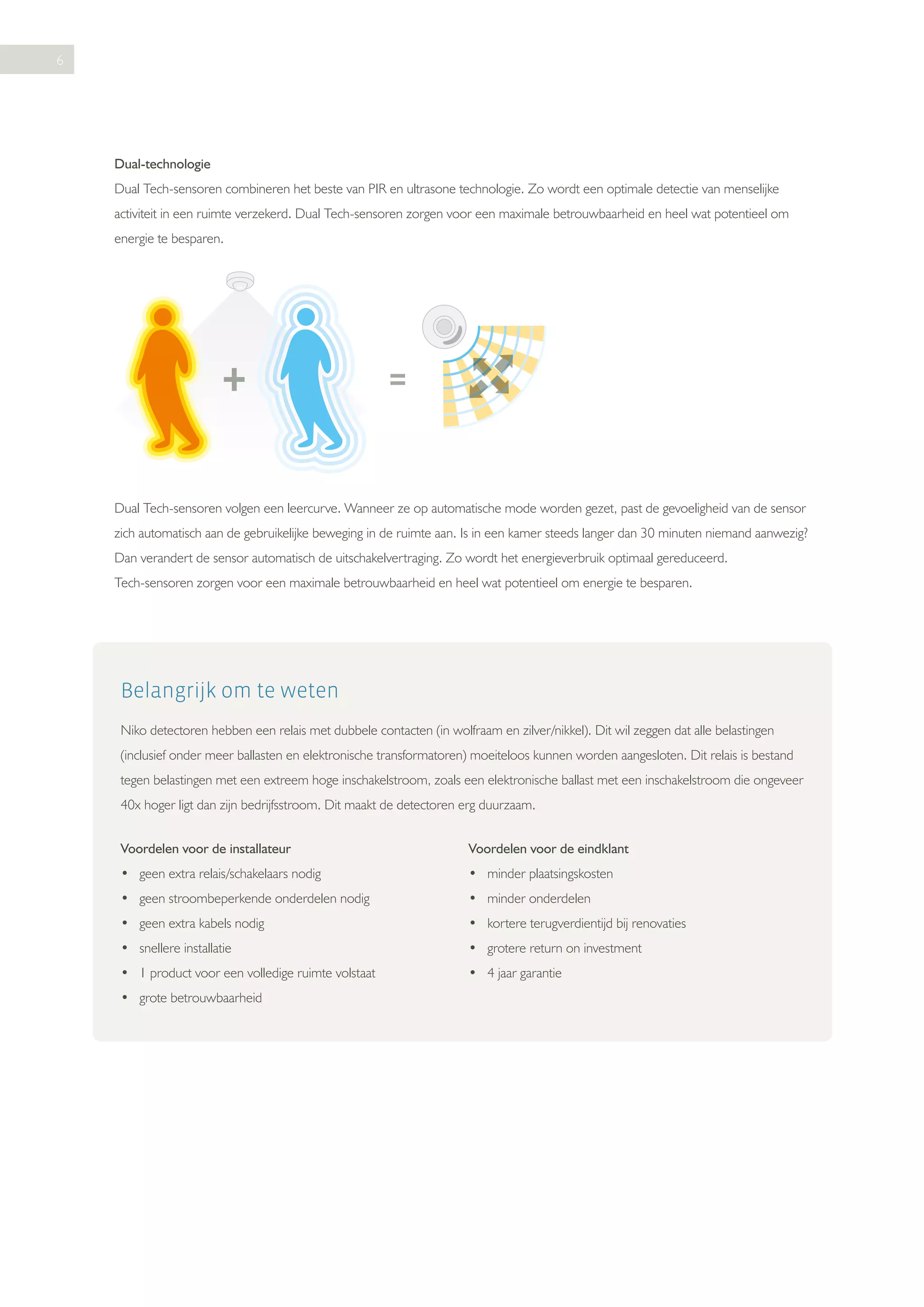 Niko NV - Detectoren | PDF