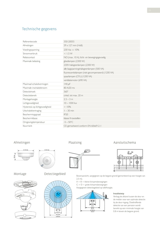 Niko NV - Detectoren | PDF
