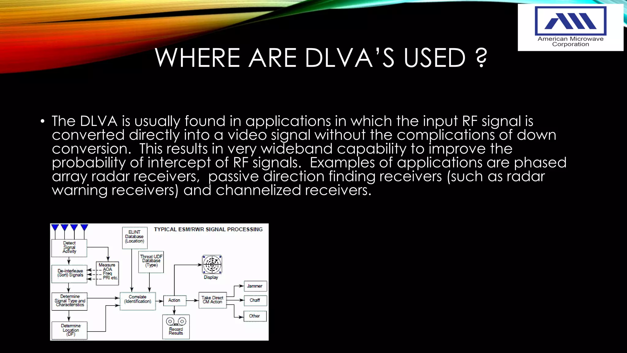 Detector Log Video Amplifiers DLVA Presentation | PDF