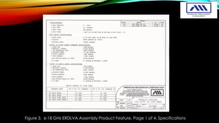 Detector Log Video Amplifiers DLVA Presentation | PDF