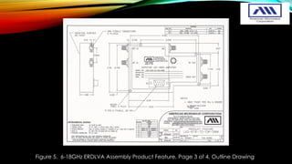 Detector Log Video Amplifiers DLVA Presentation | PDF