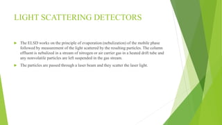 Detector of HPLC | PPTX