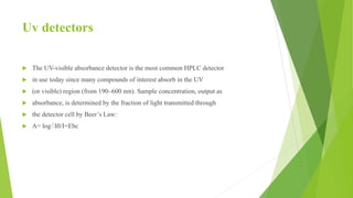 Detector of HPLC | PPTX