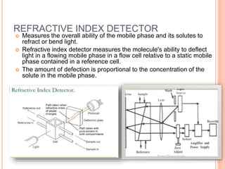 Detectors.pptx