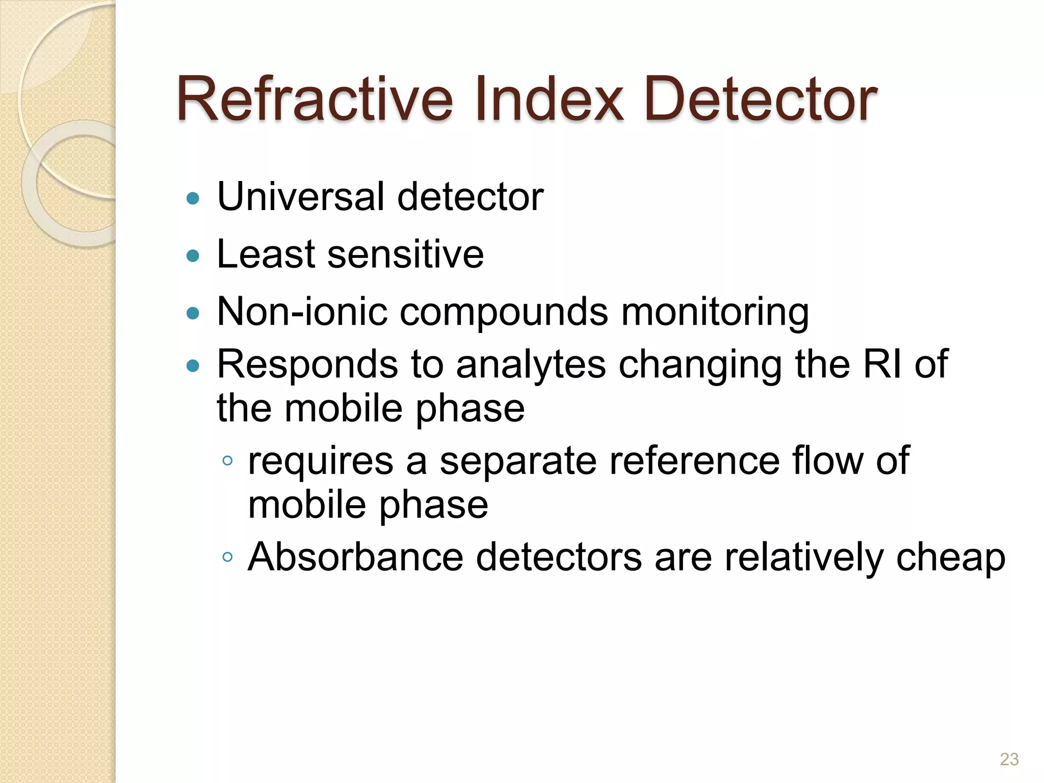 Detectors hplc (1) | PPTX