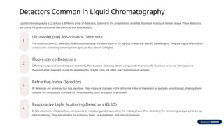 Detectors-Used-in-Liquid-Gas-Chromatography-An-Overview.pptx