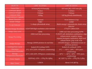 CINT Detector & scanners | PPT