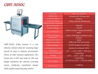 CINT Detector & scanners | PPT