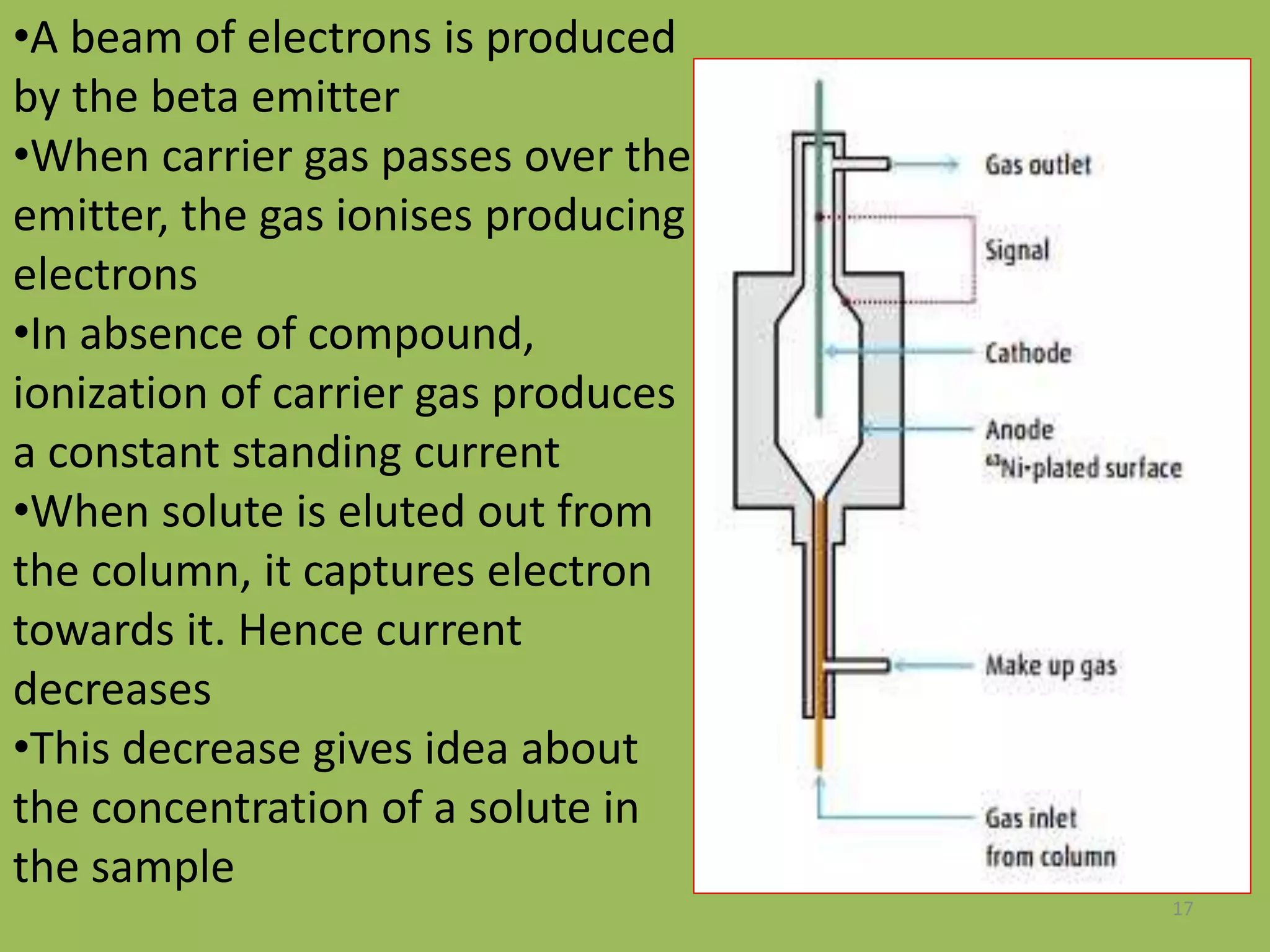 Detectors in GC | PPTX