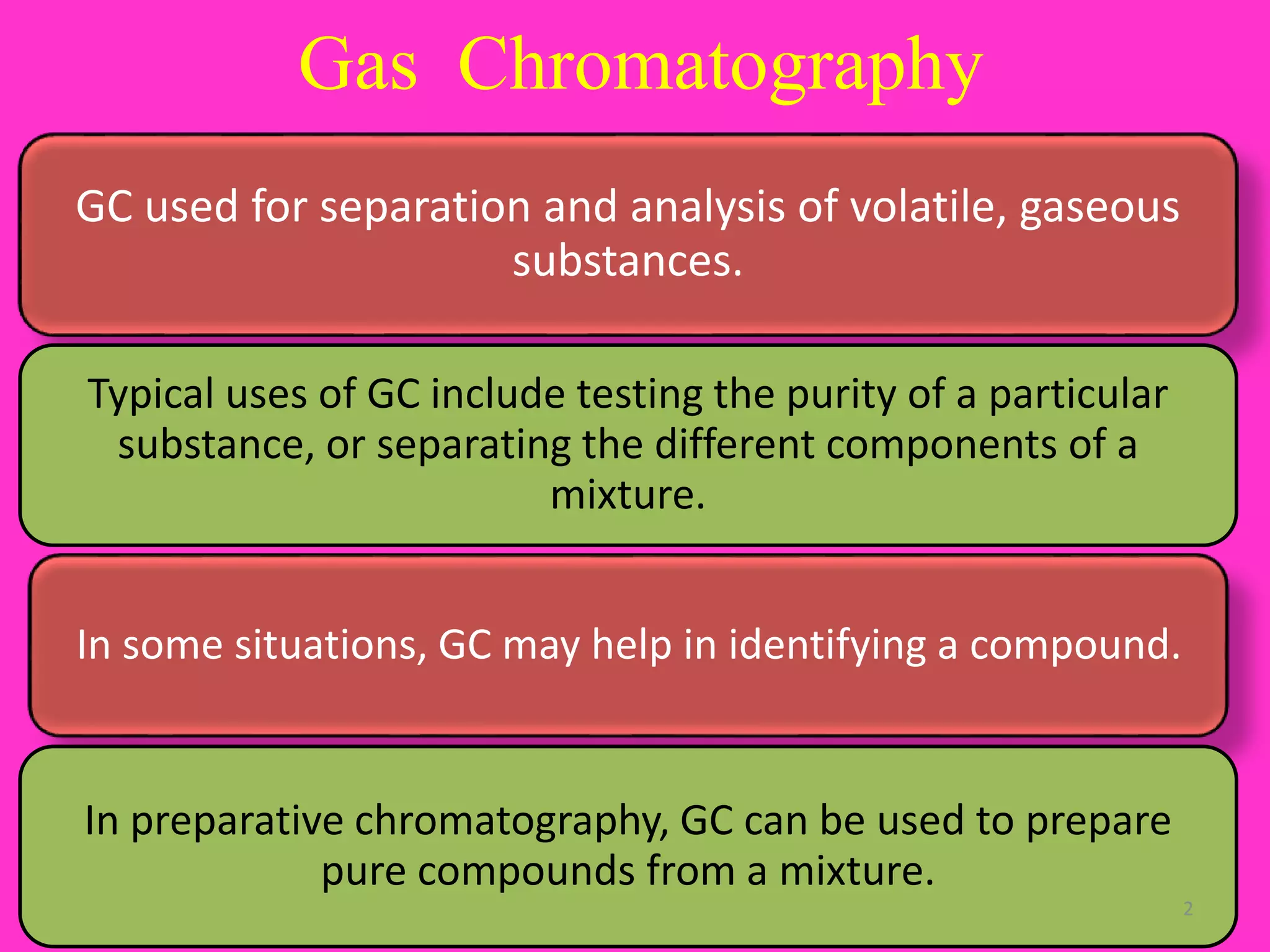 Detectors in GC | PPTX