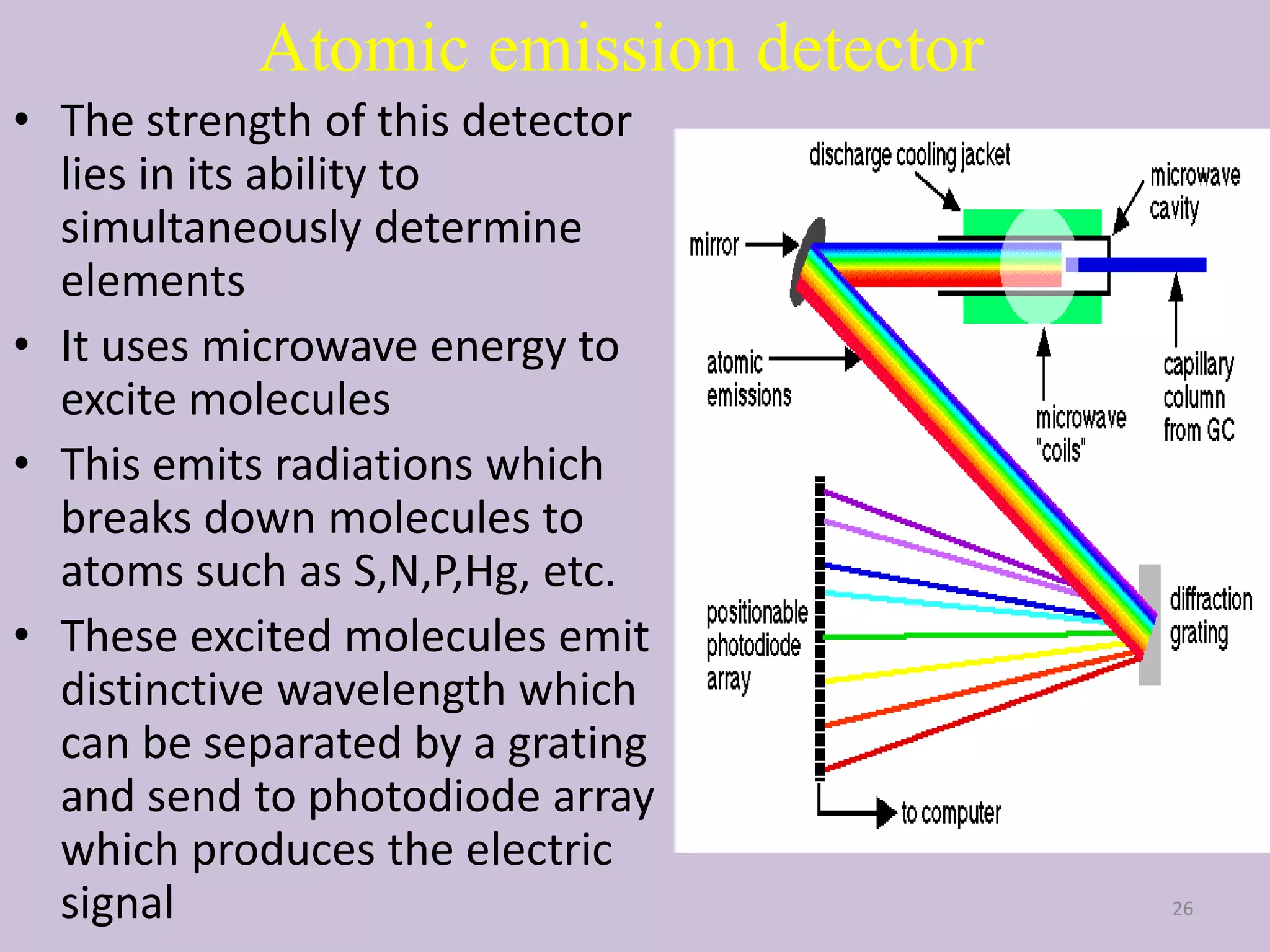 Detectors in GC | PPTX
