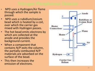 Detectors in GC | PPTX