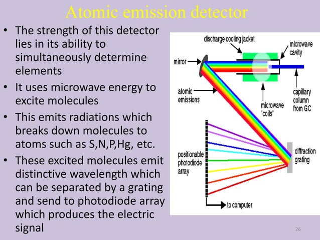 Detectors in GC | PPTX