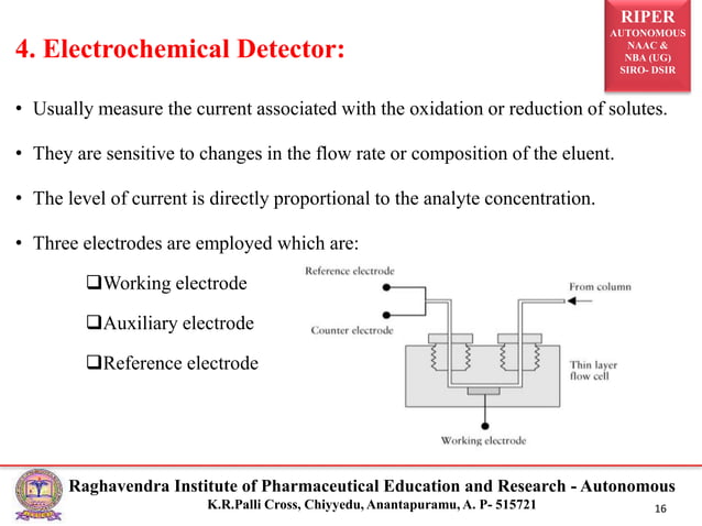 DETECTORS USED IN HPLC | PPTX