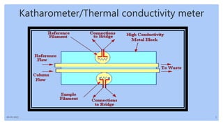 Detectors of gc | PPTX