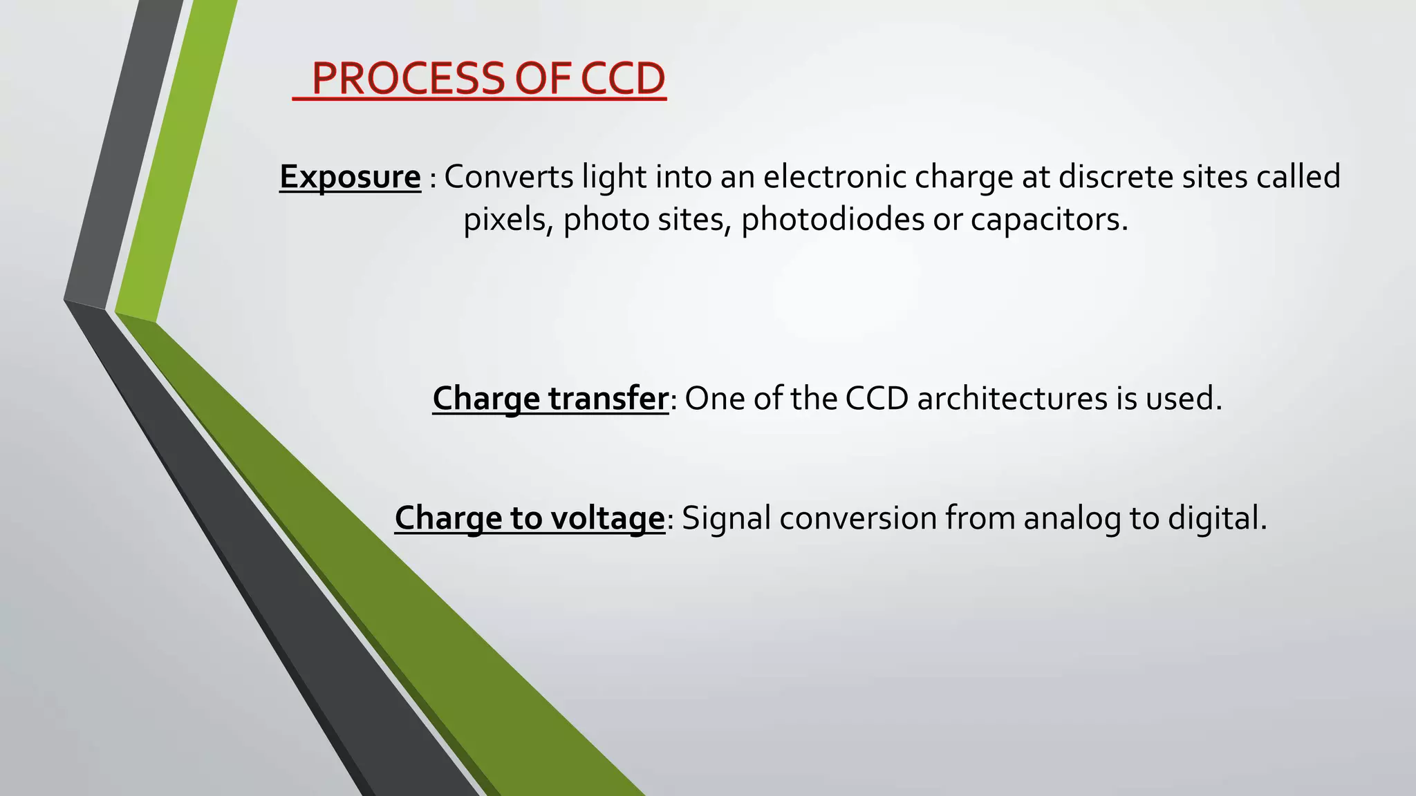 Detectors Used In Array Spectrophotometer Pptx Cameras And