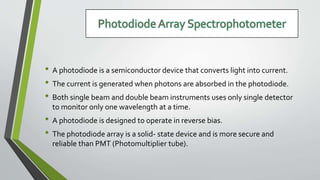 Detectors used in array spectrophotometer | PPTX | Cameras and Camcorders | Consumer Electronics