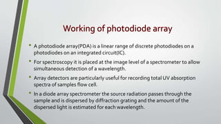 Detectors used in array spectrophotometer | PPTX | Cameras and Camcorders | Consumer Electronics