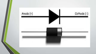 Detectors used in array spectrophotometer | PPTX | Cameras and Camcorders | Consumer Electronics