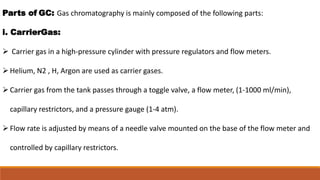 Detectors Used in Gas Chromatography.pptx