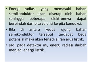 deteksi-radioaktif deteksi radioaktif deteksi | PPTX