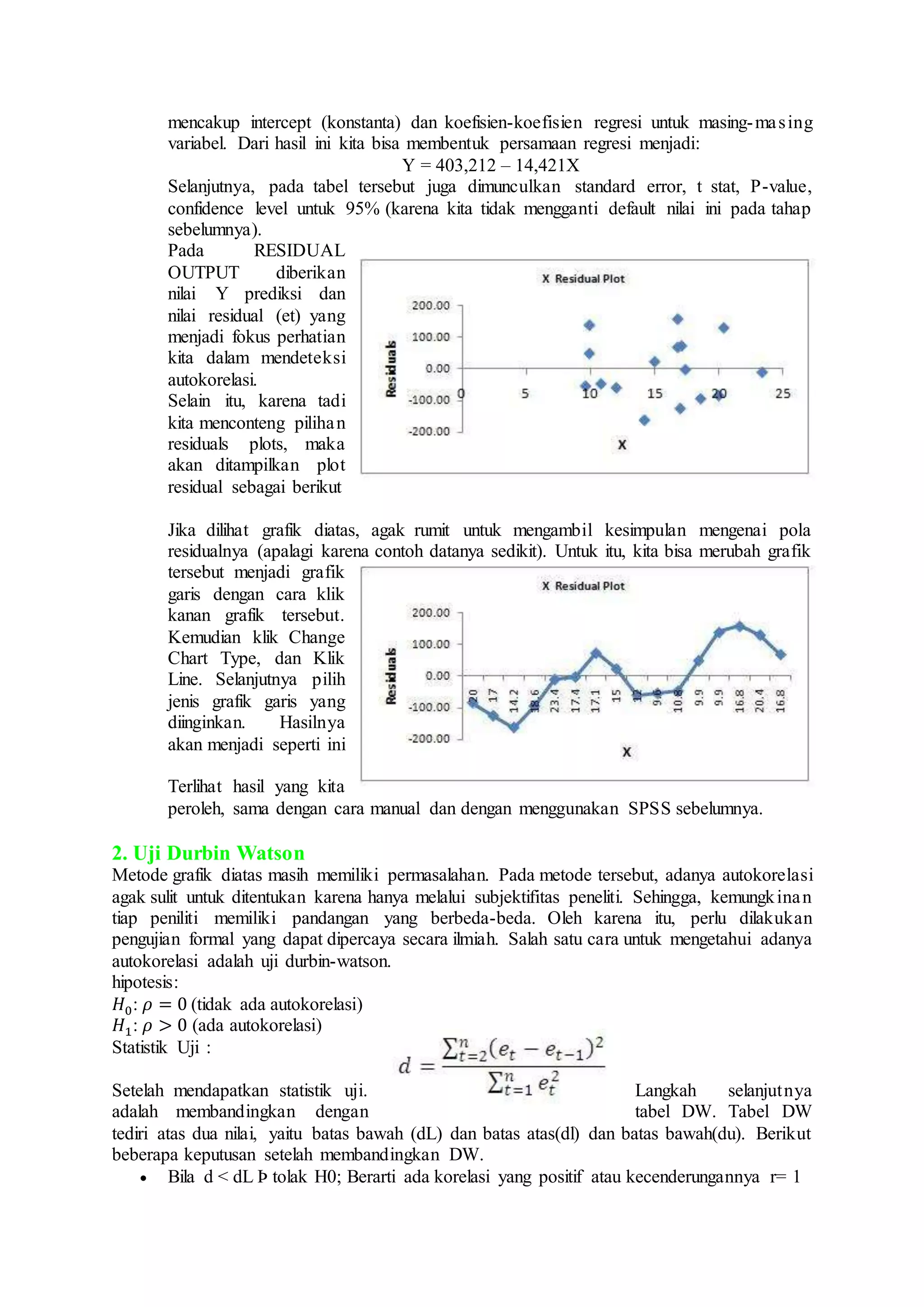 Deteksi autokorelasi | DOCX
