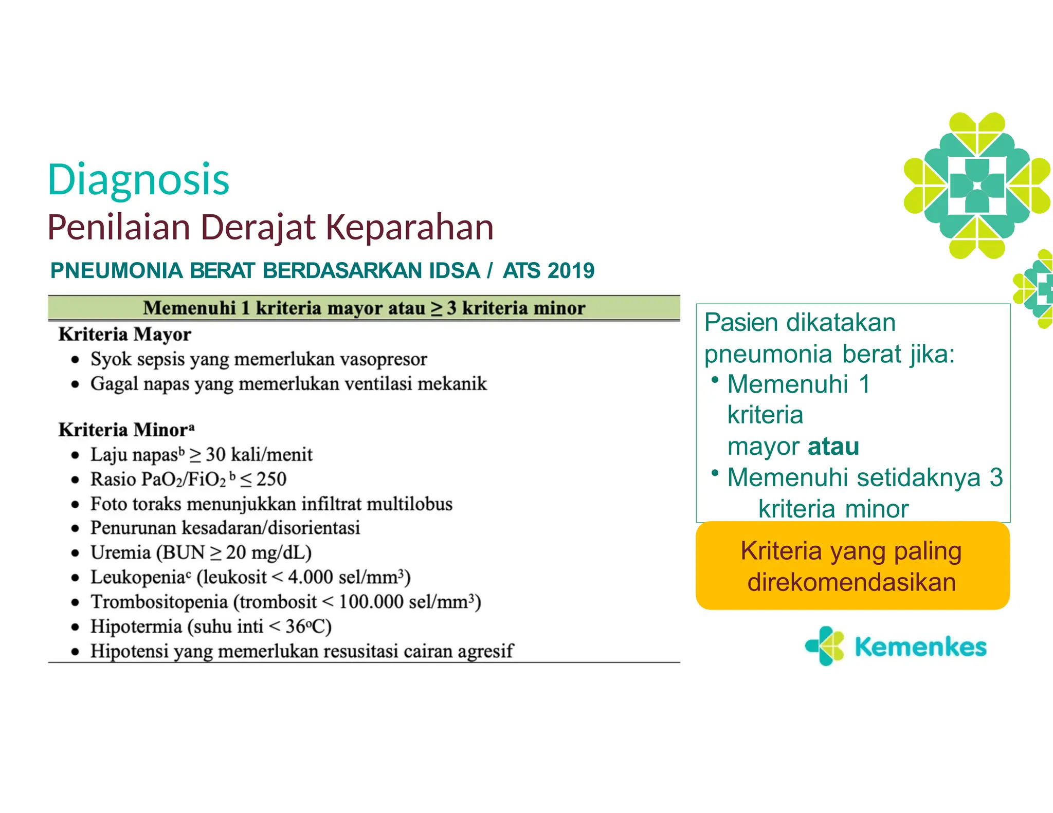 Deteksi Dini dan Tatalaksana Pneumonia Dewasa - PDPI Kemenkes.pptx
