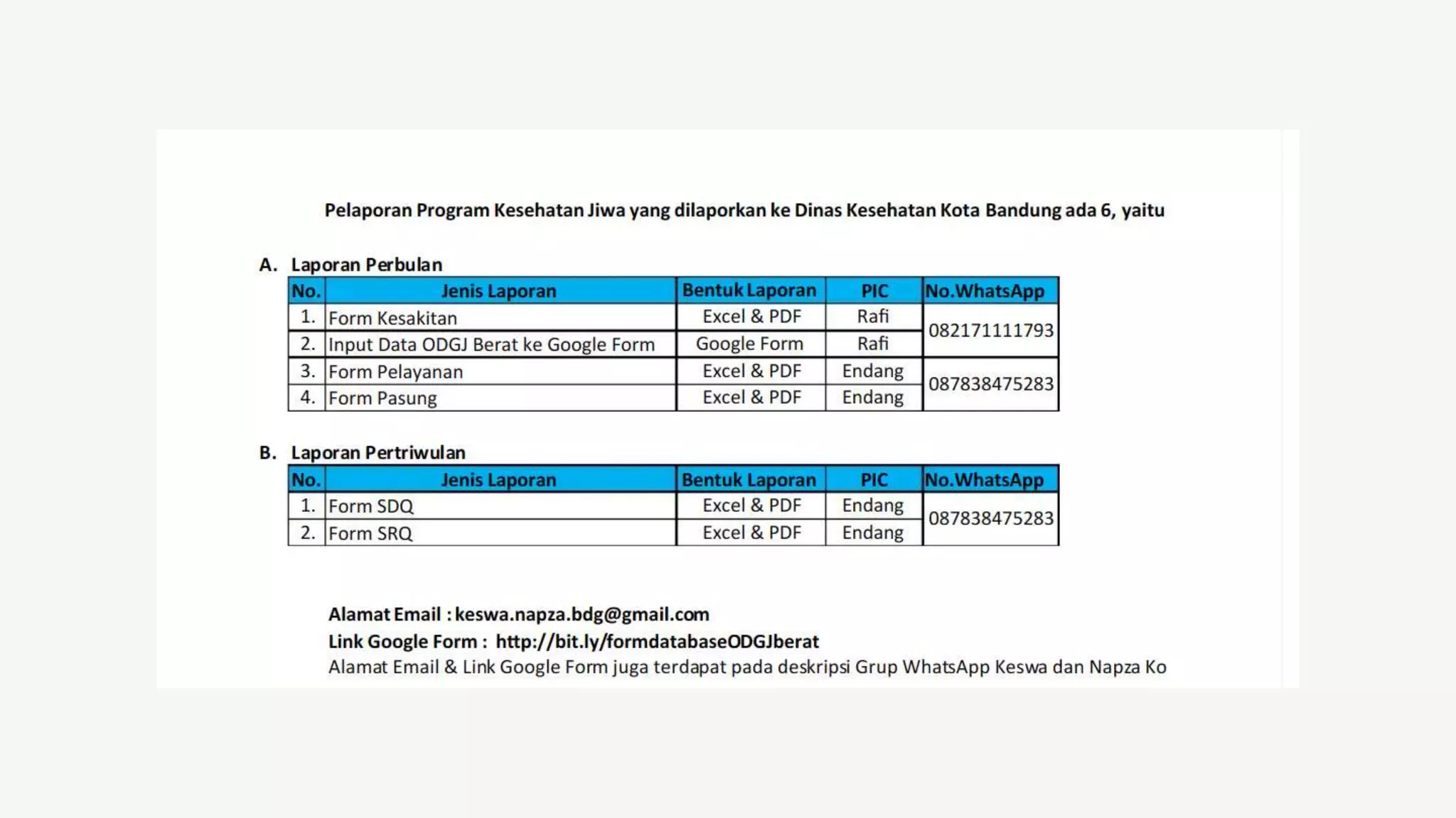 deteksi dini indikator.pptx