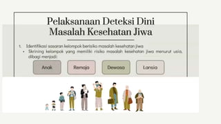 deteksi dini indikator.pptx