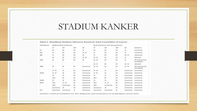 deteksi dini kanker esofagus.pptx