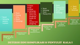 DETEKSI_DINI_KOMPLIKASI_and_PENYULIT_KAL.pdf